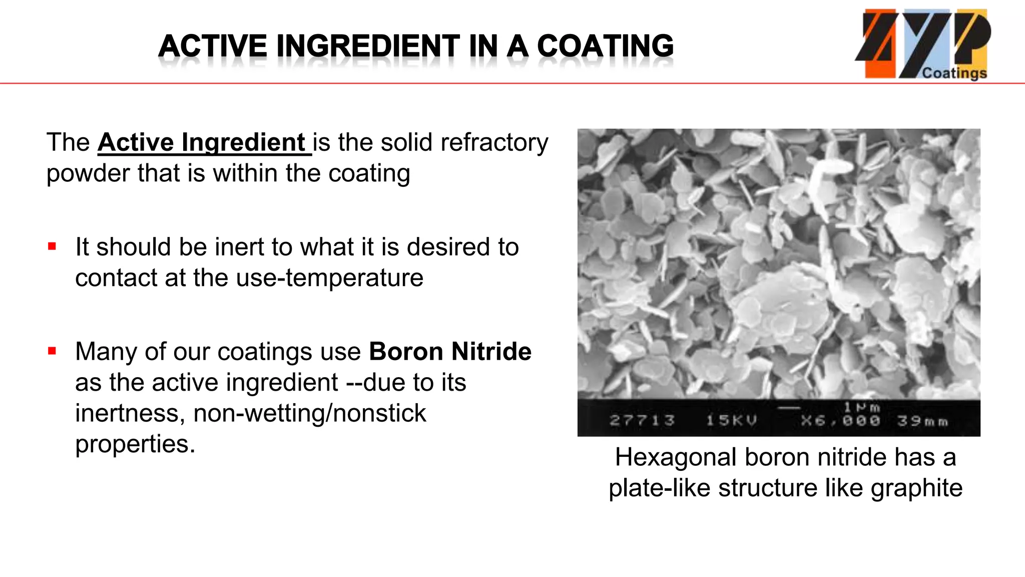 Why Use A Paintable Refractory Coating? -- The Benefits of ZYP Coatings ...