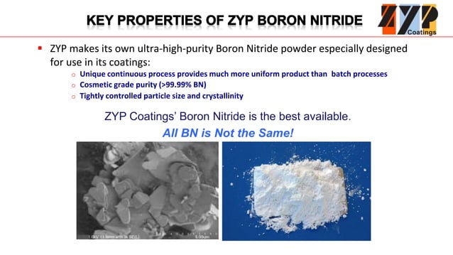 Why Use A Paintable Refractory Coating? -- The Benefits of ZYP Coatings ...