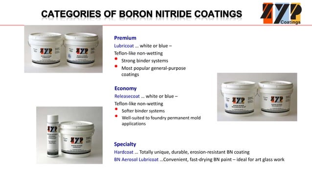 Why Use A Paintable Refractory Coating? -- The Benefits of ZYP Coatings ...