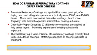 Why Use A Paintable Refractory Coating? -- The Benefits of ZYP Coatings ...