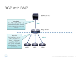 DEVNET-1191 BGP Enabled Application Development | PPT
