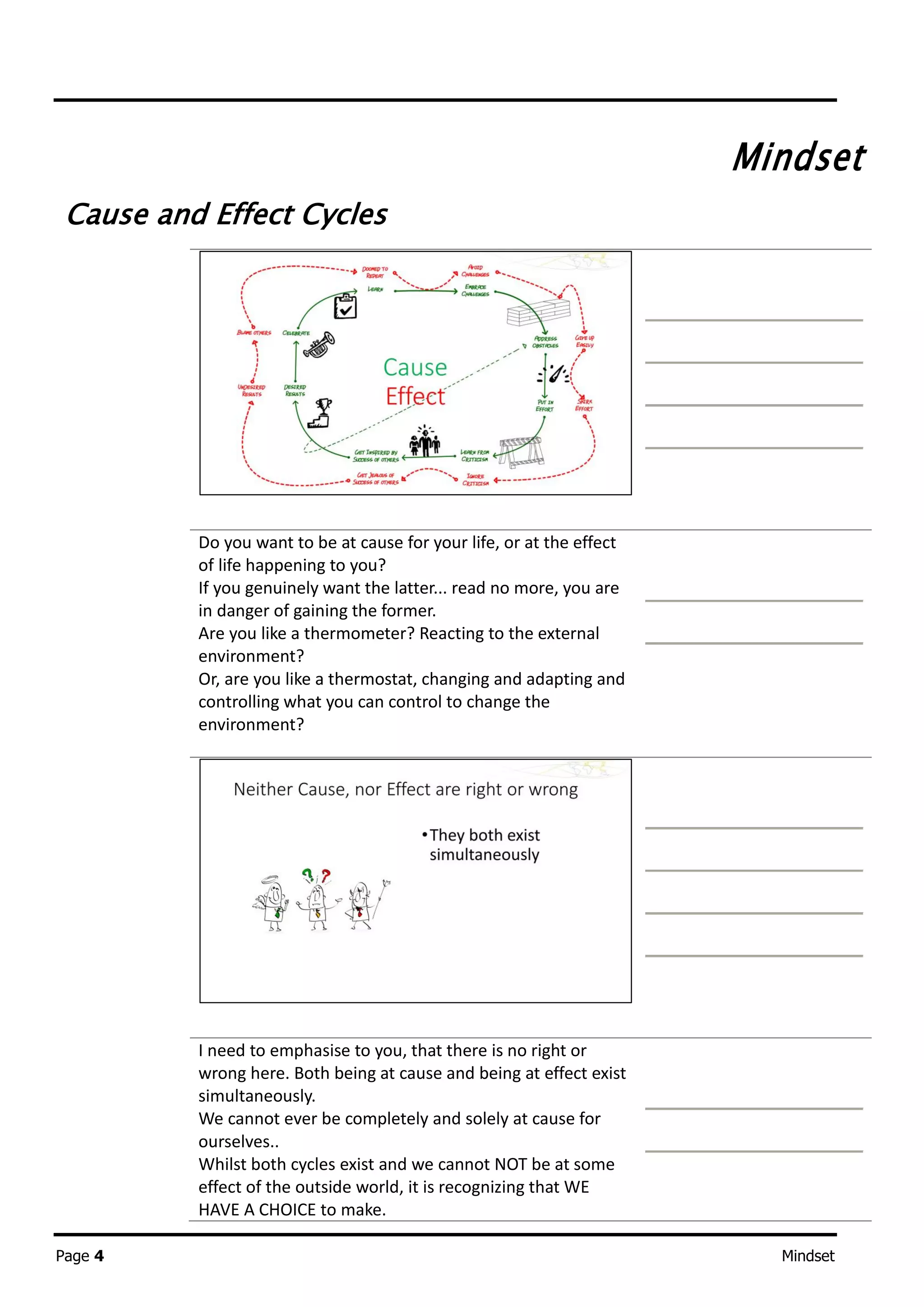 Mindset session handout | PDF