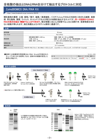 環境試料からの核酸精製キット ミニカタログ(ZYR ： ZYMO RESEARCH／#5764) | フナコシ株式会社 | PDF