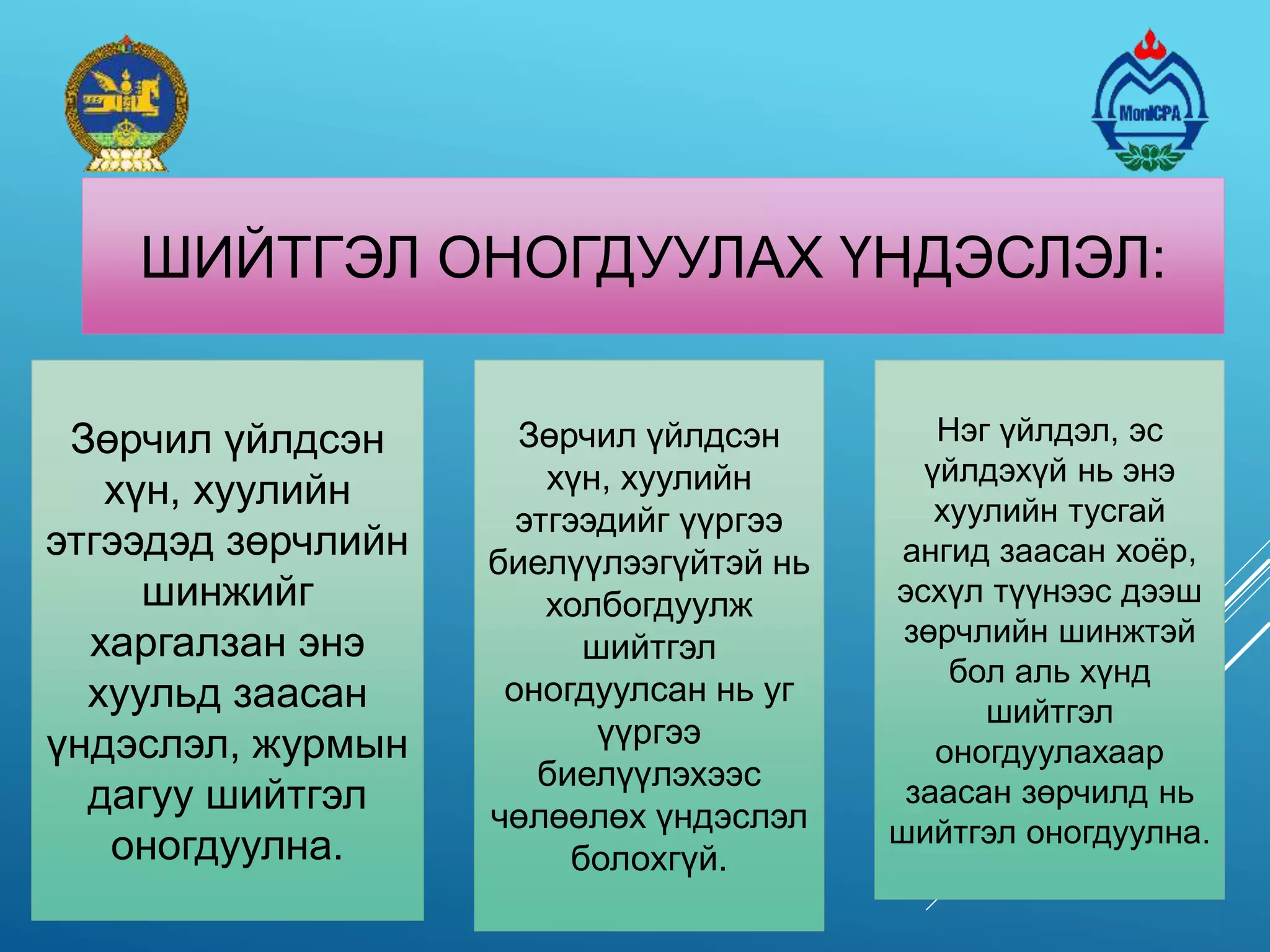 ЗӨРЧЛИЙН ТУХАЙ ХУУЛЬ ЕРӨНХИЙ АНГИ Pptx
