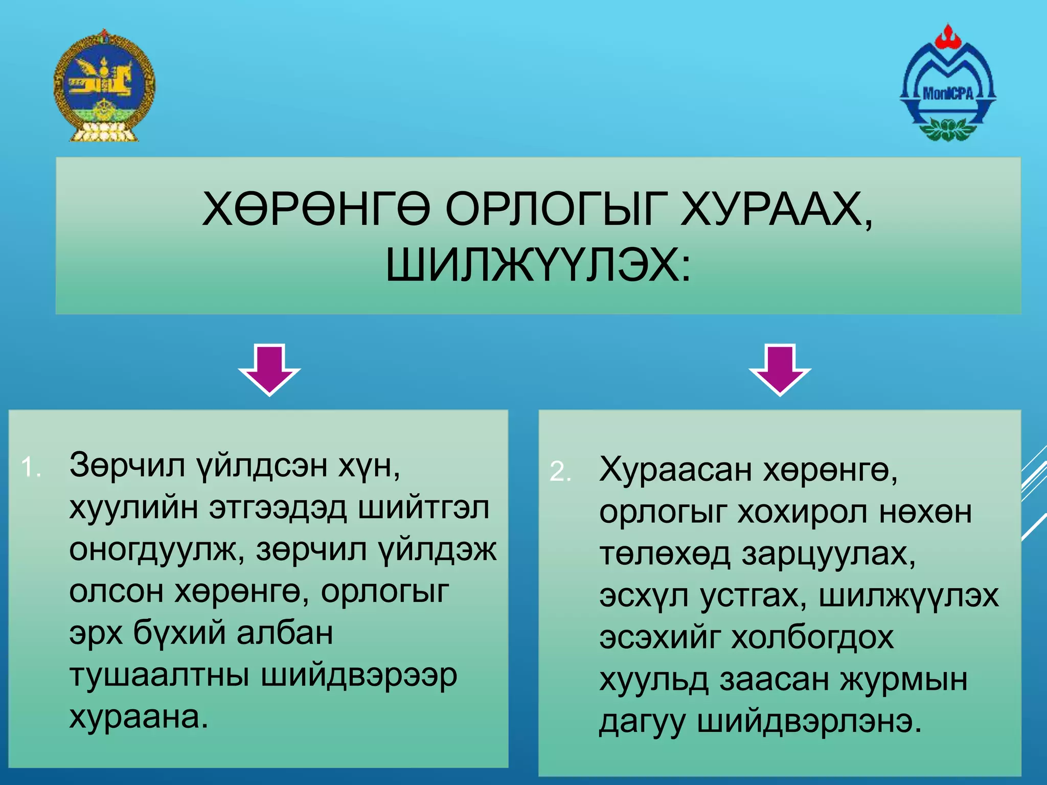 ЗӨРЧЛИЙН ТУХАЙ ХУУЛЬ ЕРӨНХИЙ АНГИ Pptx