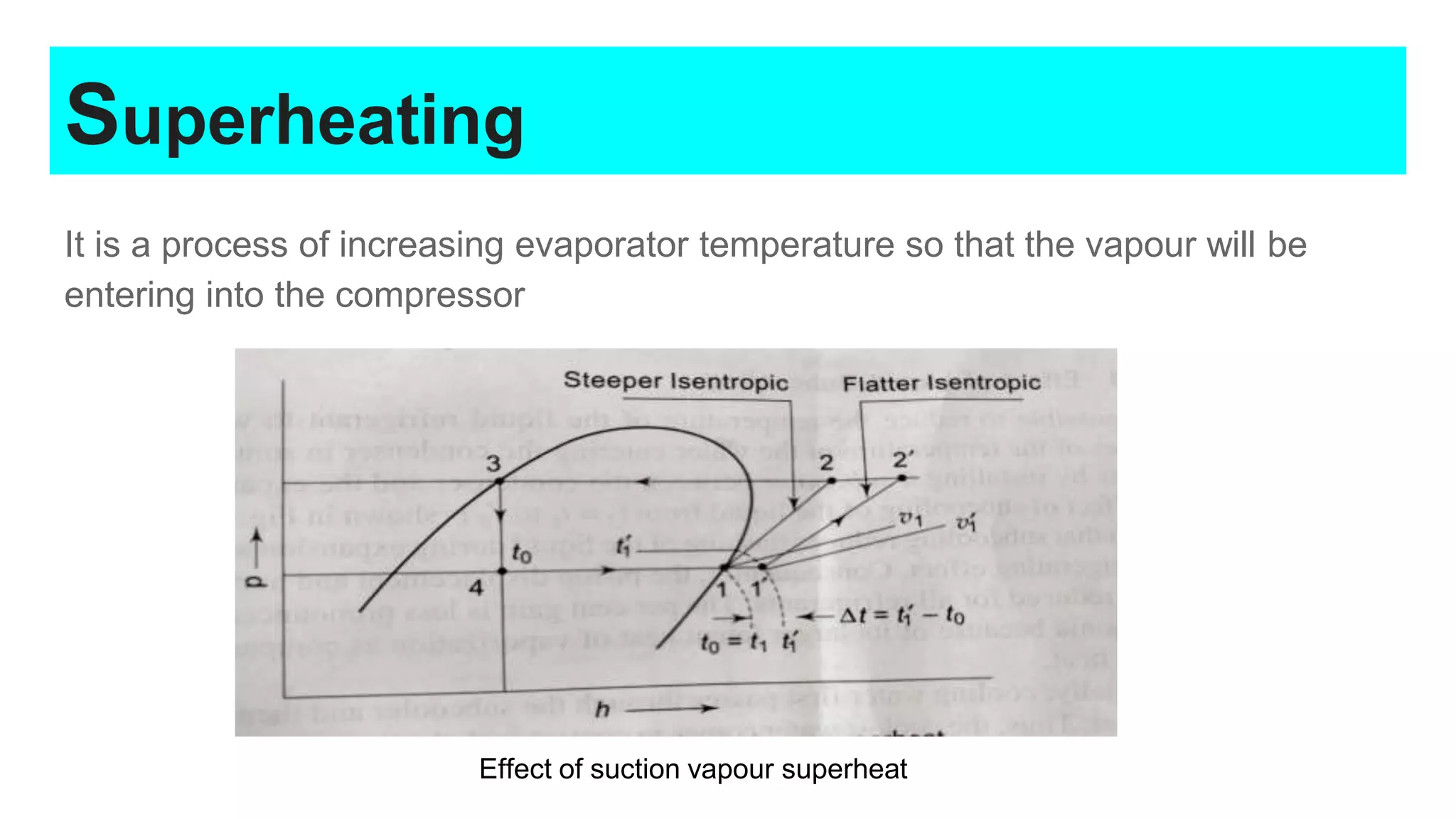 Subcooling and superheating in refrigeration | PPTX