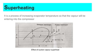 Subcooling and superheating in refrigeration | PPTX