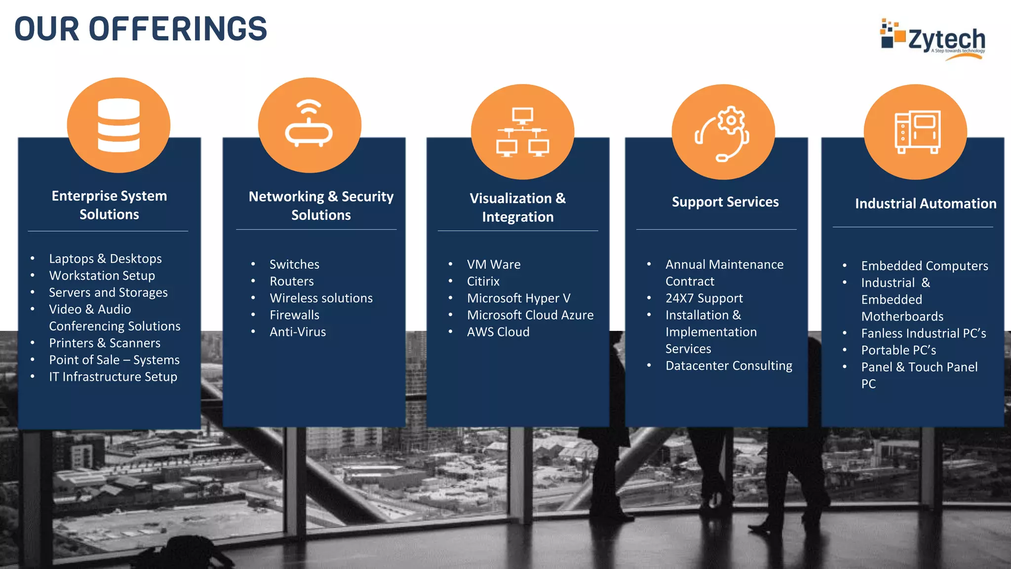 Zytech corporate Presentation | PDF