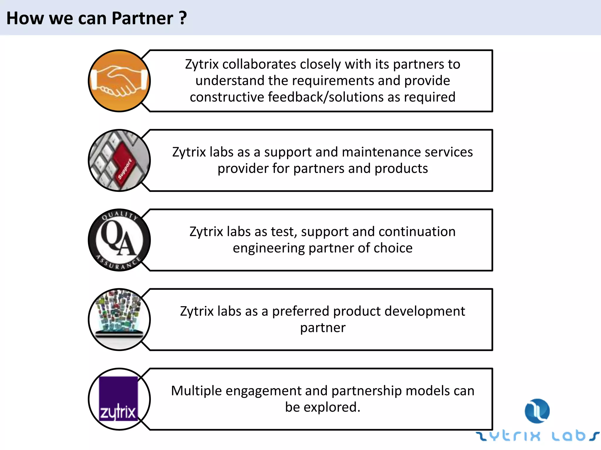 Zytrix labs corporate_profile_e_india | PPTX