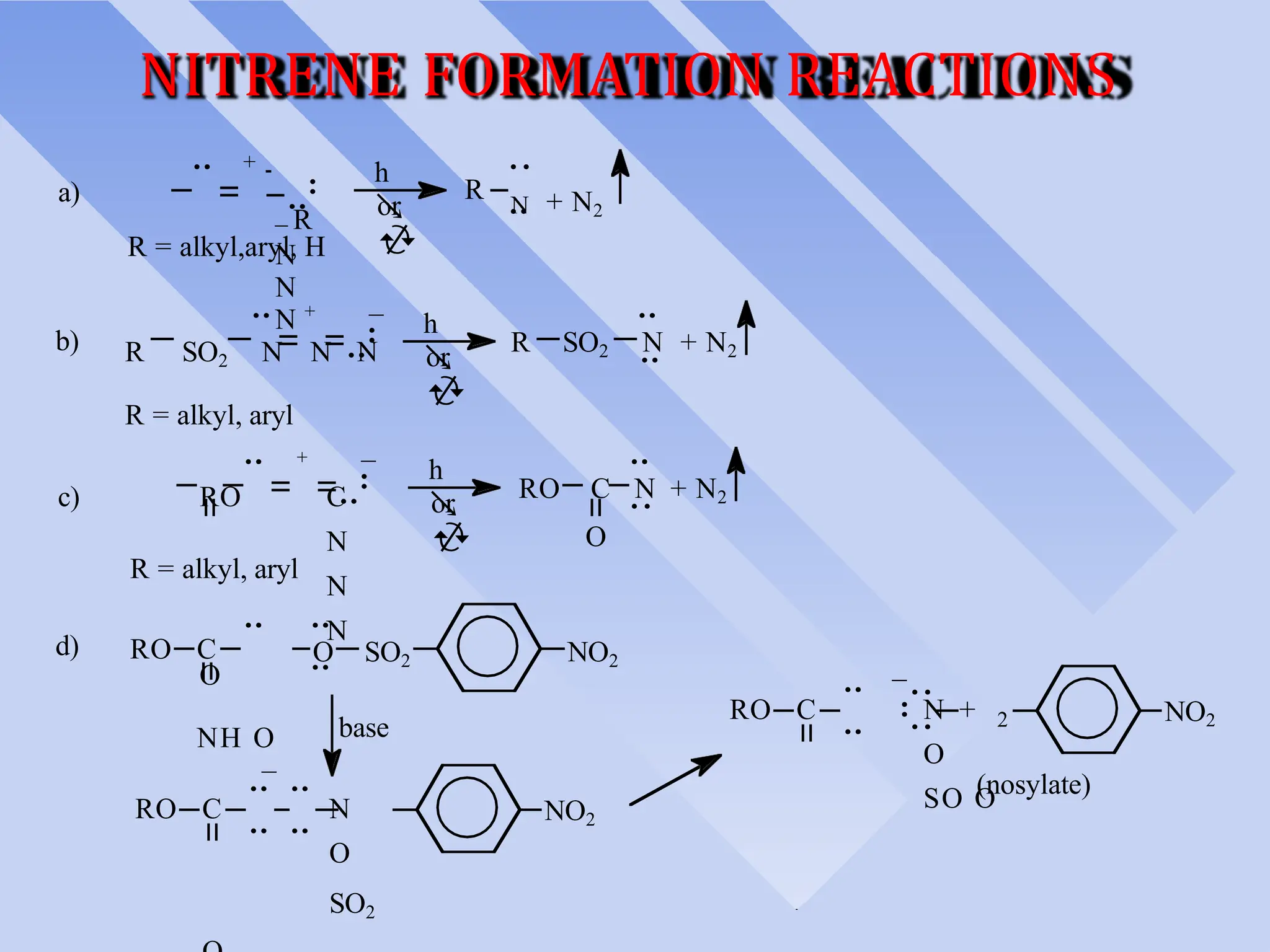 Carbenes & Nitrenes Organic Chemistry.pptx
