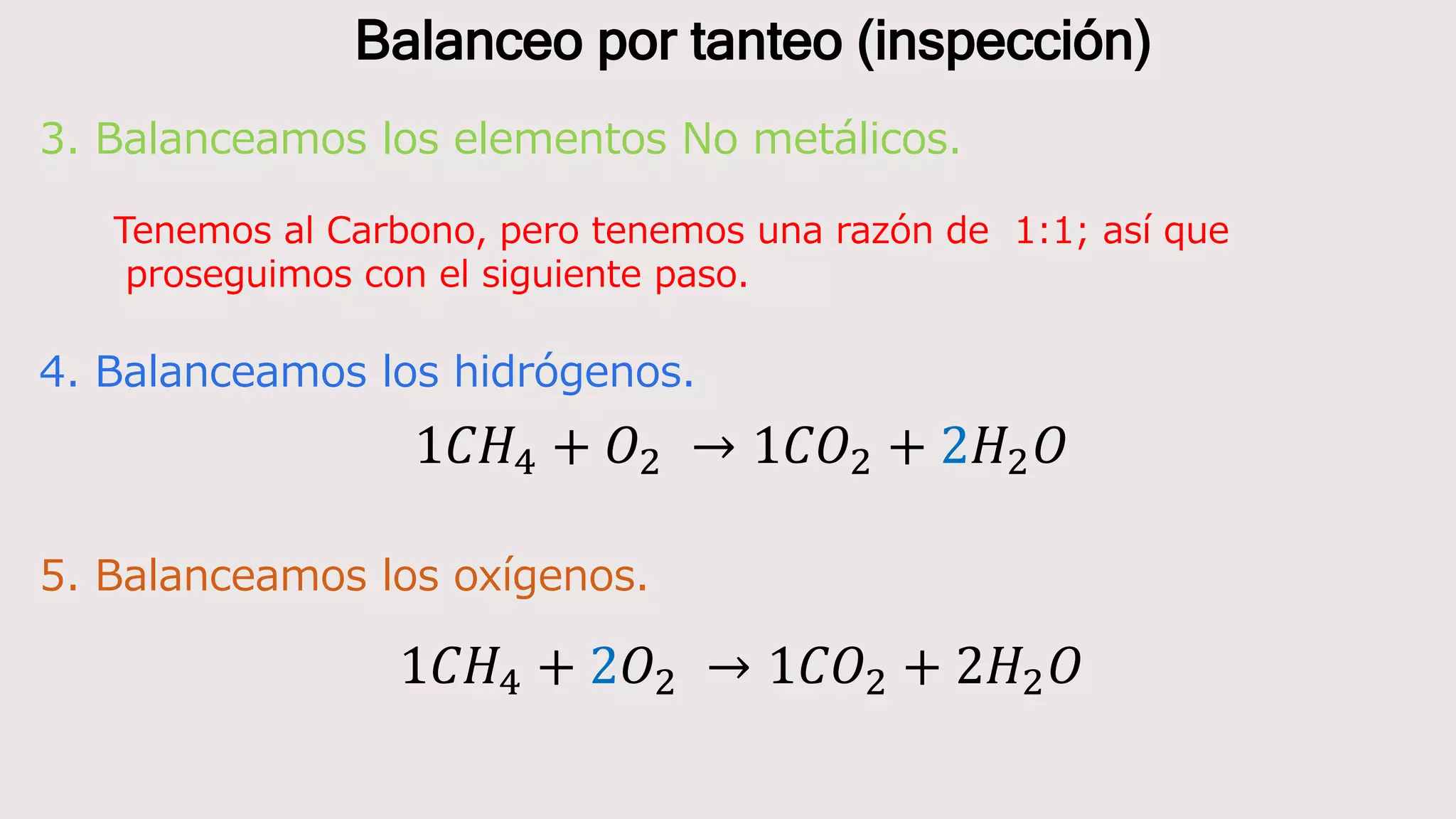 Balanceo de ecuaciones químicas | PPTX | Chemistry | Science