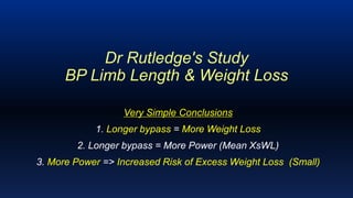 Dr Rutledge, Mini-Gastric Bypass & Bilio-Pancreatic Limb Length, | PPTX