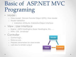 ZZ BC#7 asp.net mvc practice and guideline by NineMvp | PPT