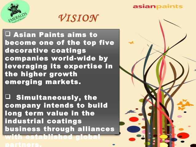 Presentation on Asianpaint | PPT