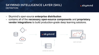 Introduction to Deeplearning4j | PDF