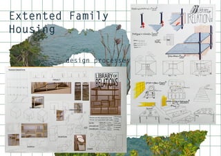 portfolio - project2 - architecture | PDF