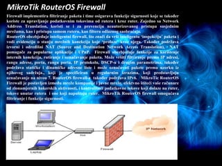 Firewall-realizacija na MicroTIK routeru | PPT