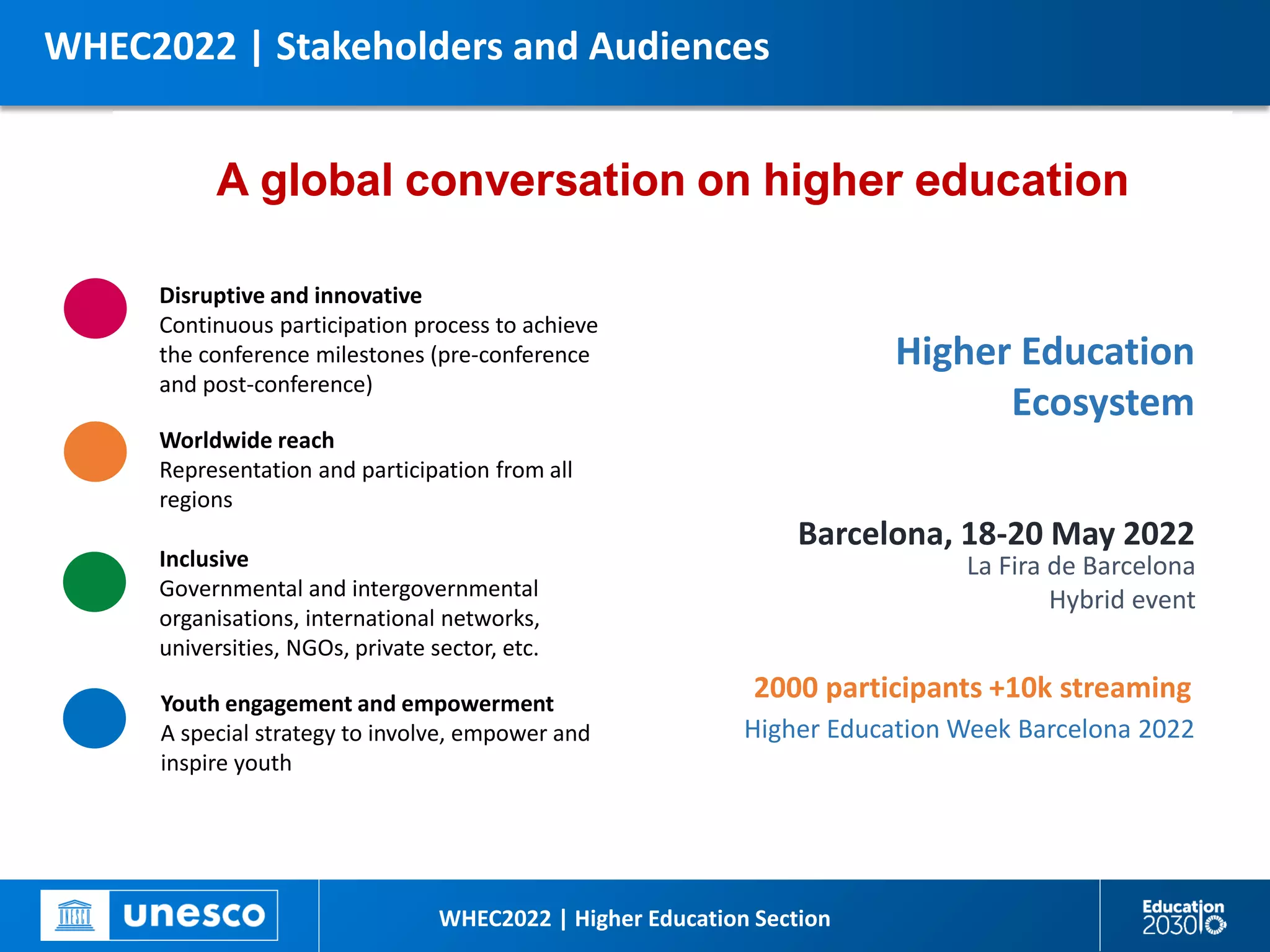 World Higher Education Conference | PDF