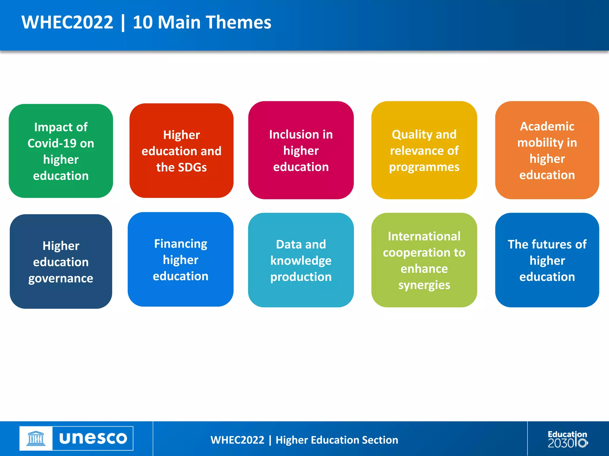 World Higher Education Conference | PDF