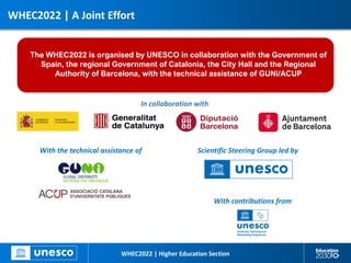 World Higher Education Conference | PDF